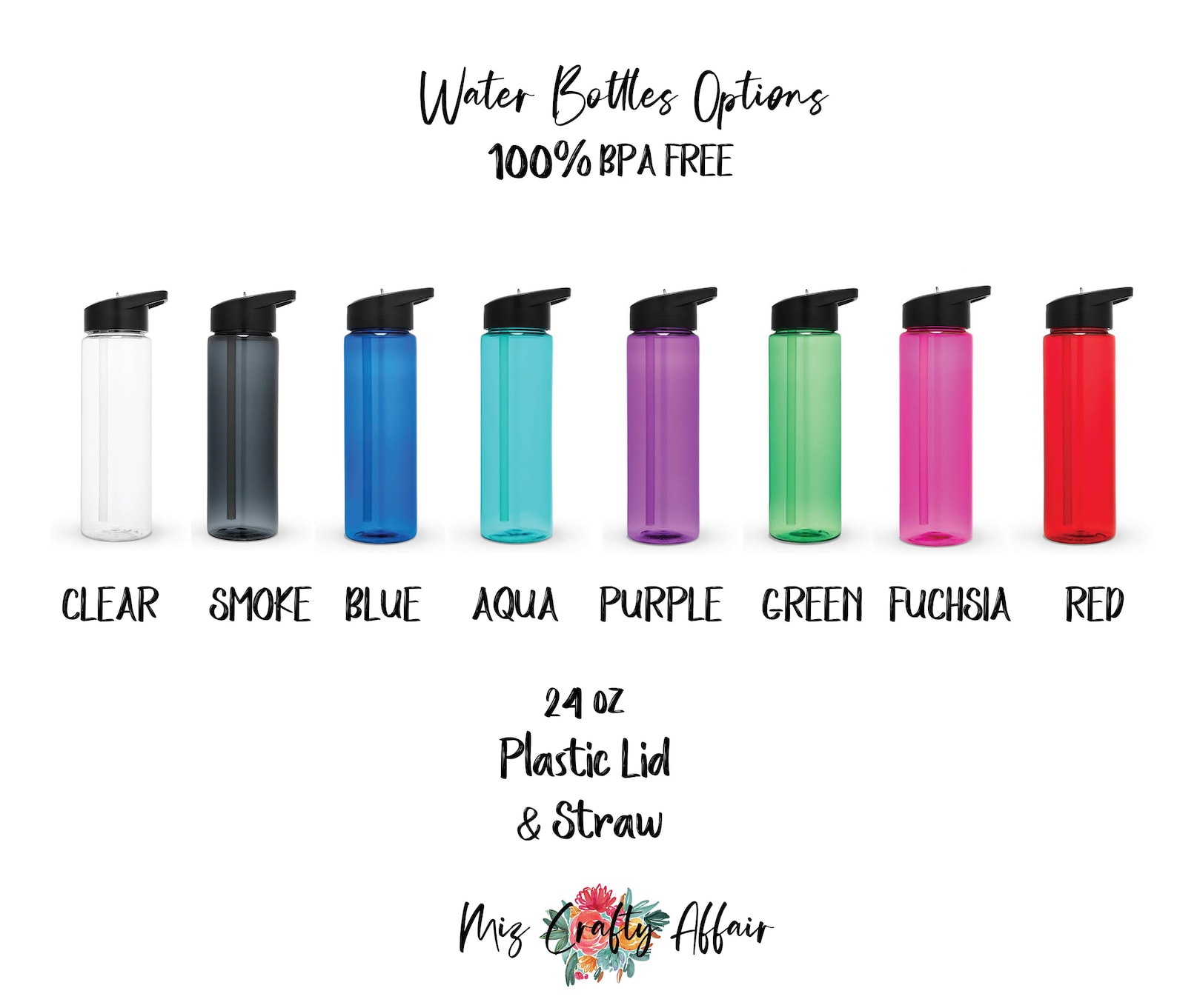 Custom Water Bottle Water Bottle Tracker Water Bottle - Etsy