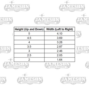 Graduation Cap, Diploma, and Gown Cookie Cutter Set - Grad ...