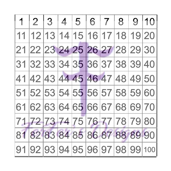 100 Square SVG | Etsy