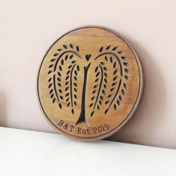 Willow Wood Gifts for Men - 60+ Gift Ideas for 2024