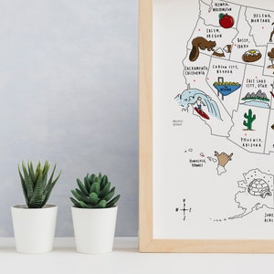 Tour the States Poster - USA Map - Etsy