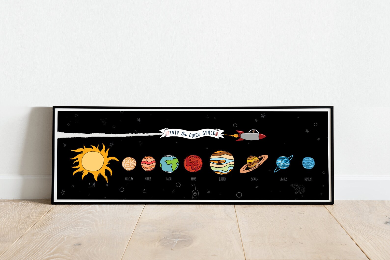 Trip to Outer Space Poster Learn the Planets | Etsy