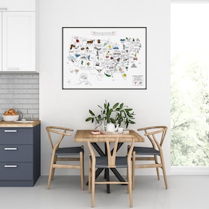 Tour the States Poster - USA Map - Etsy