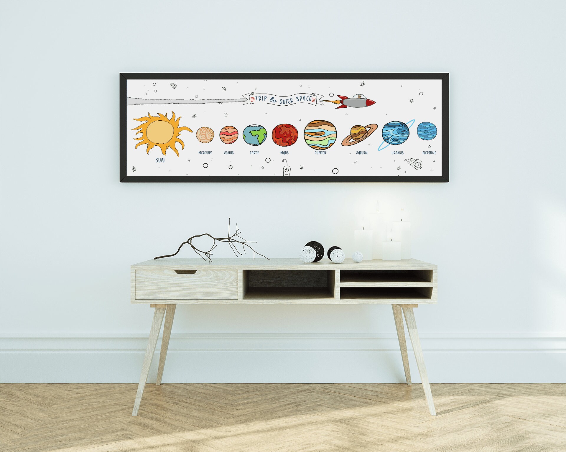 Trip to Outer Space Poster - Learn the Planets - Etsy
