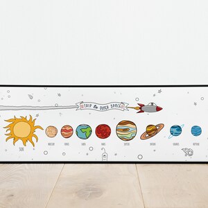 Trip to Outer Space Poster - Learn the Planets - Etsy