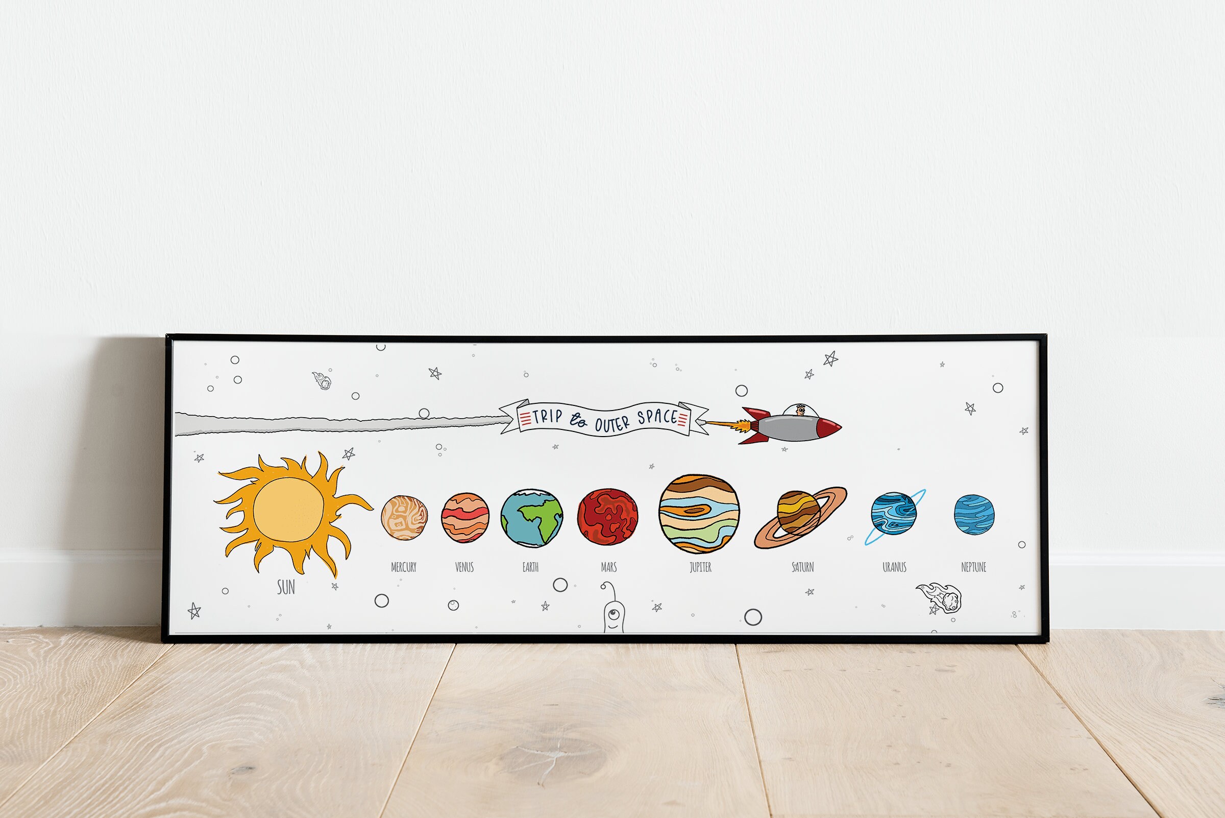 Trip to Outer Space Poster - Learn the Planets - Etsy