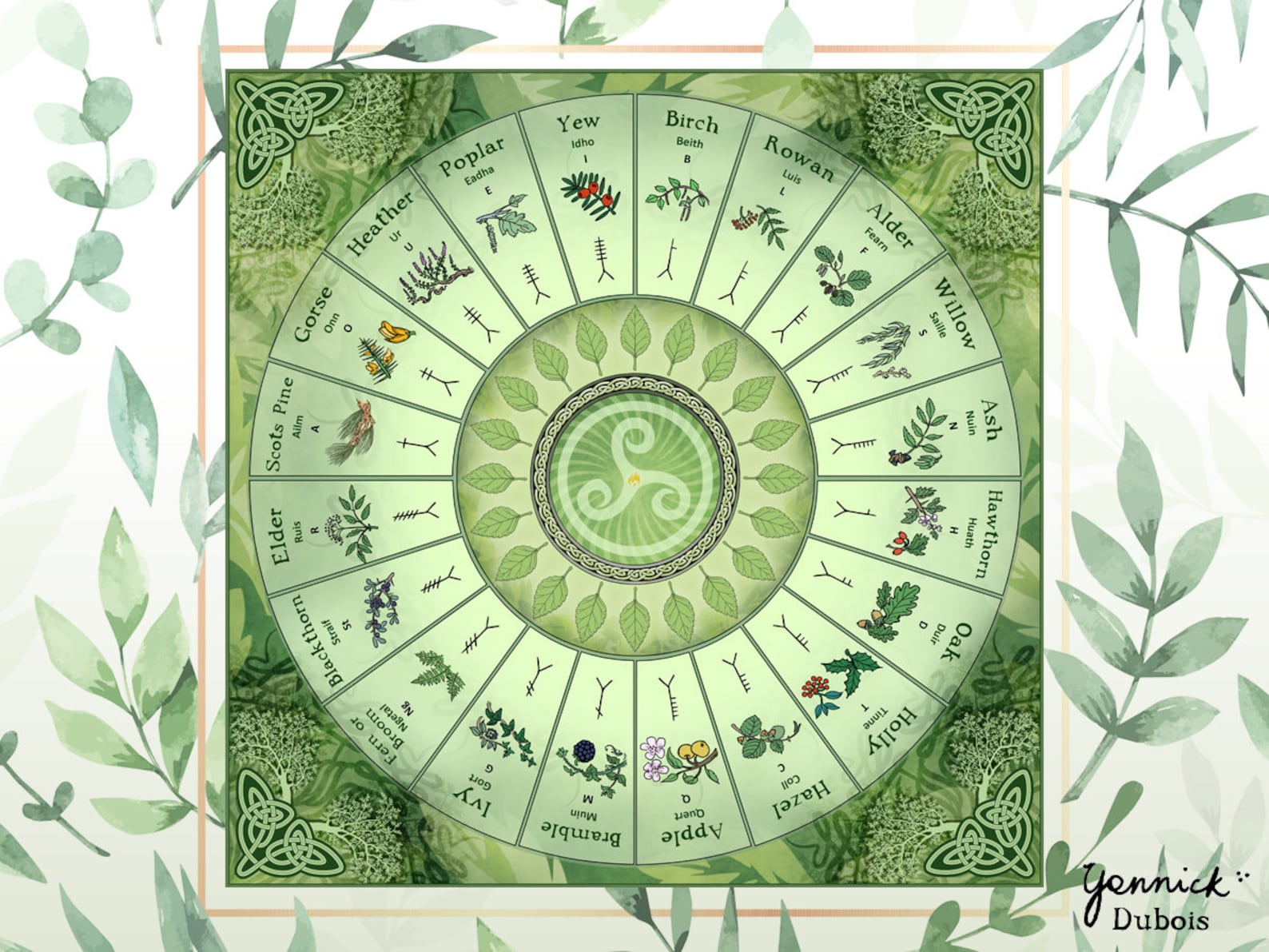 Celtic Tree Alphabet Ogham Cloth, Ecofriendly, Organic Cotton Canvas ...