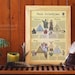 Male Archetypes, Ecofriendly A3 Print, Wall Art Poster, Infographic ...