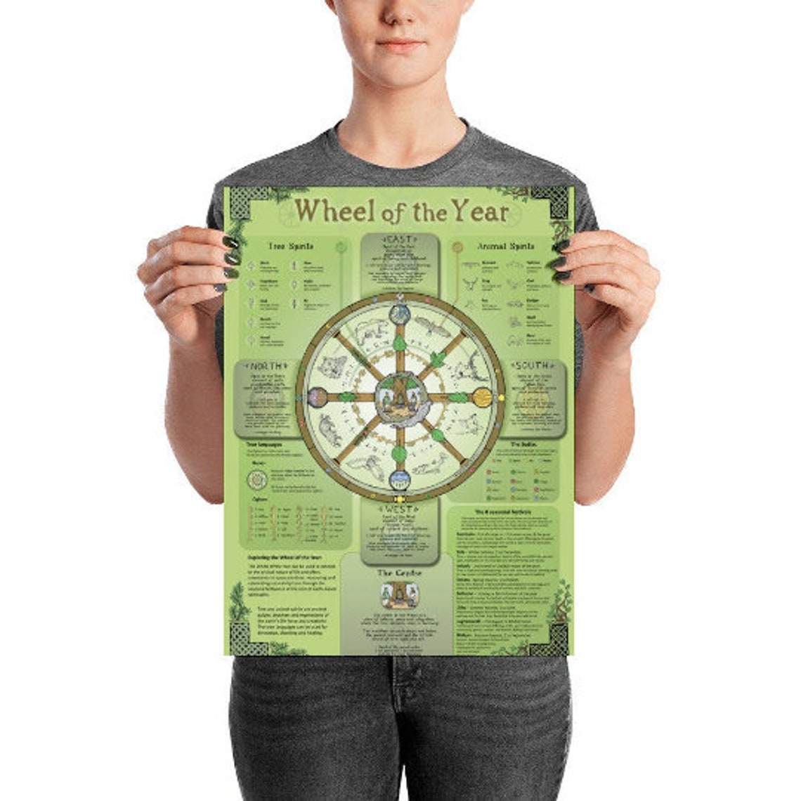 Wheel of the Year ecofriendly A3 Print Wall Art Poster | Etsy