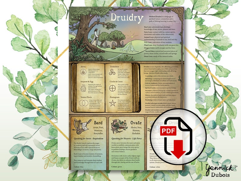 Druidry Poster, Infographic, Correspondence Chart, Celtic, Pagan, Druid ...