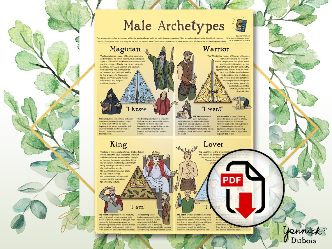 Male Archetypes, Infographic, Correspondence Chart, Sacred Masculine ...