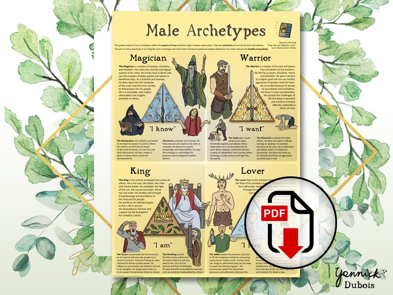 Male Archetypes, Infographic, Correspondence Chart, Sacred Masculine ...