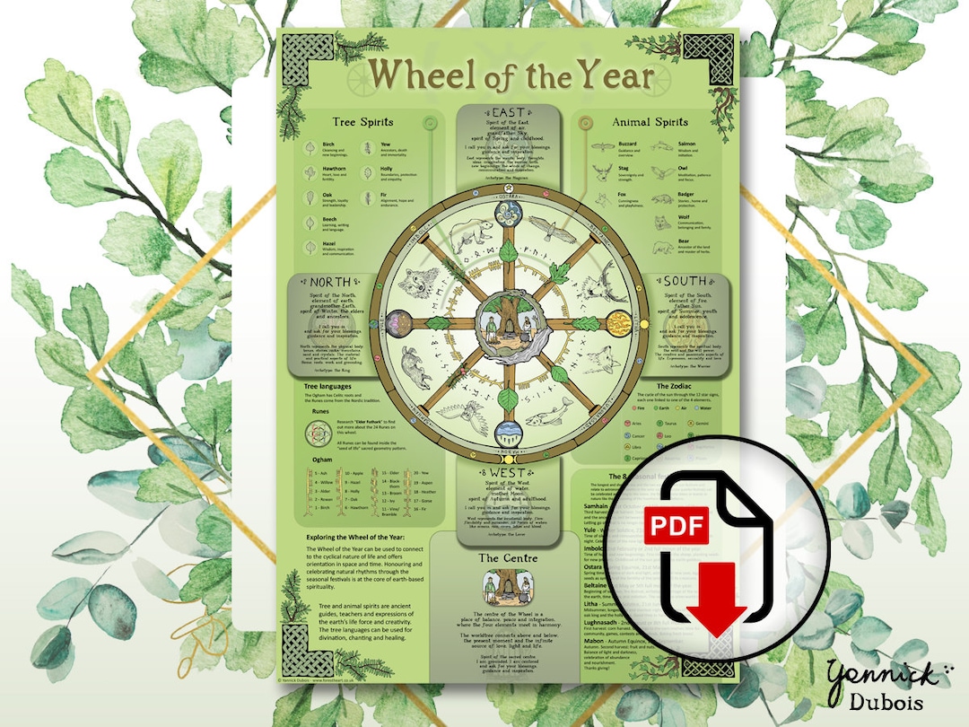 Wheel of the Year,infographic, Correspondence Chart, Celtic, Pagan, Druid, Seasonal Festivals ...