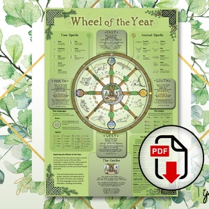 Wheel of the Year,infographic, Correspondence Chart, Celtic, Pagan ...