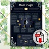 Moon Magic, Infographic, Correspondence Chart, Lunar Cycle, Phases of ...