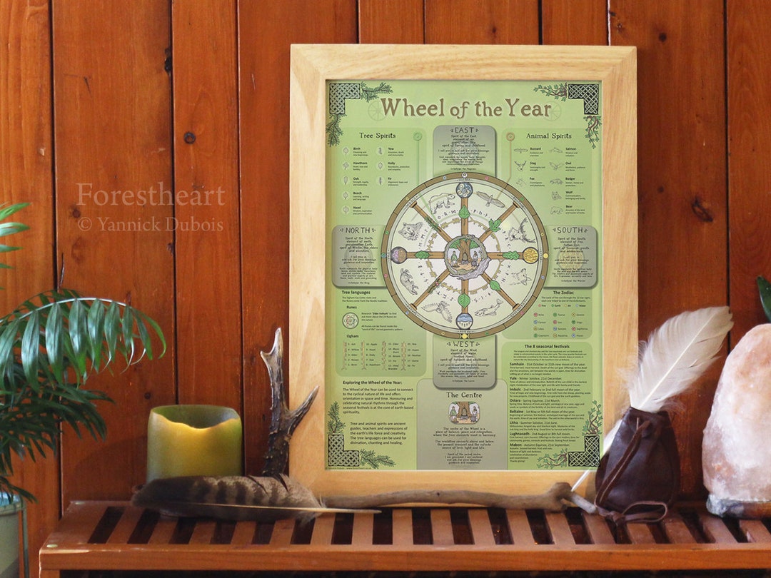 Wheel of the Year Ecofriendly A3 Print Wall Art Poster - Etsy