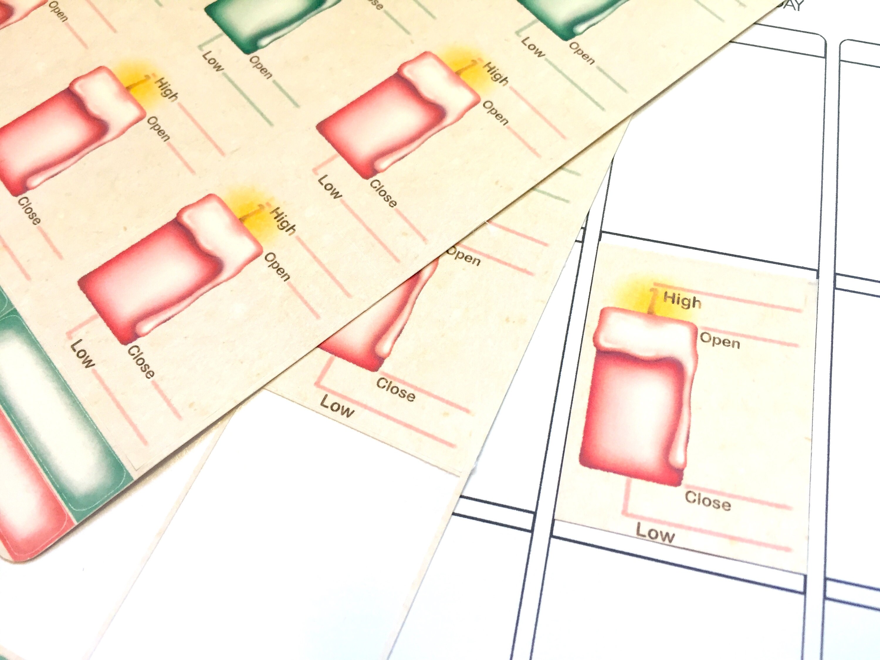 Candlestick Stickers / Stock Market Candlestick Chart Sticker - Etsy UK