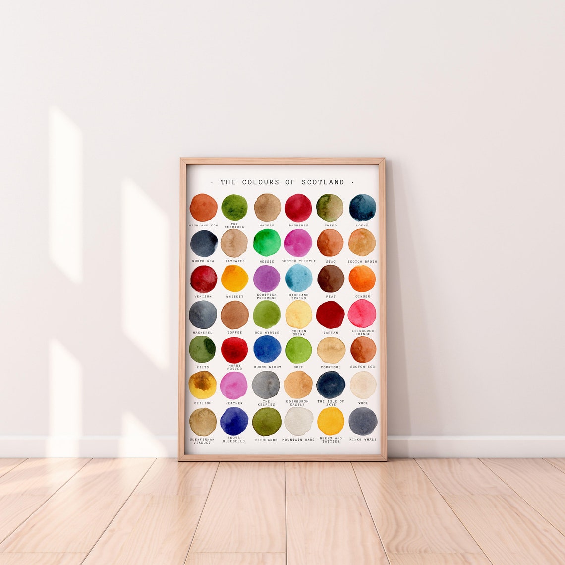 The Colours of Scotland Watercolour Print - Etsy UK