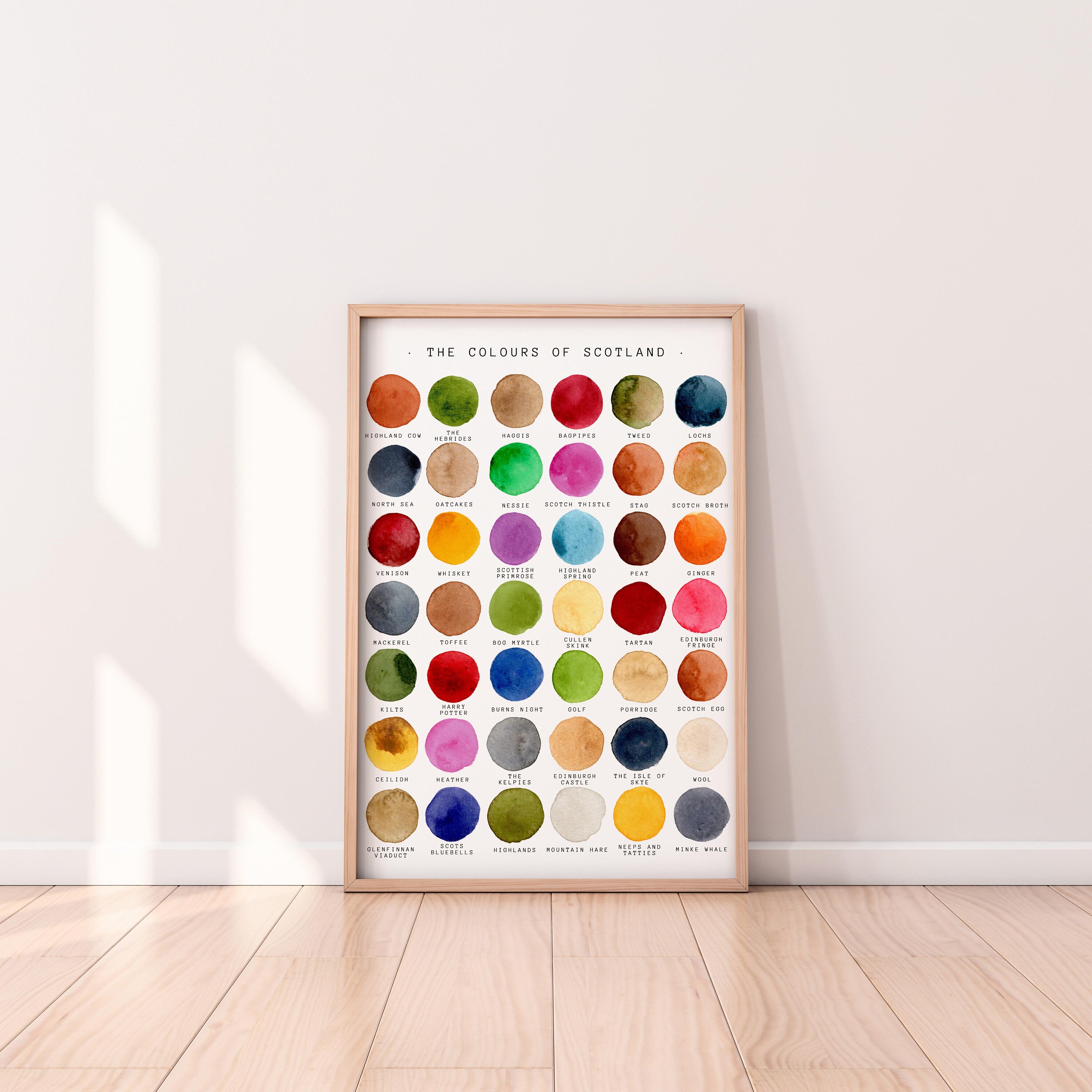 The Colours of Scotland Watercolour Print - Etsy UK