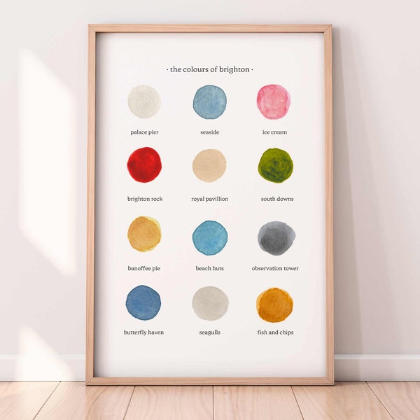 Brighton Poster - Etsy UK