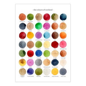 The Colours of Scotland - Watercolour Print - Etsy