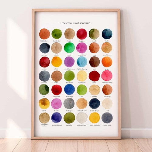 The Colours of Scotland Watercolour Print - Etsy