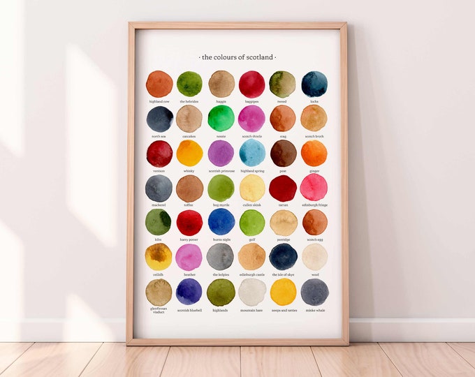 50 Shades of Scotland, Quirky Scottish Colour Chart Poster. Fun Memento ...
