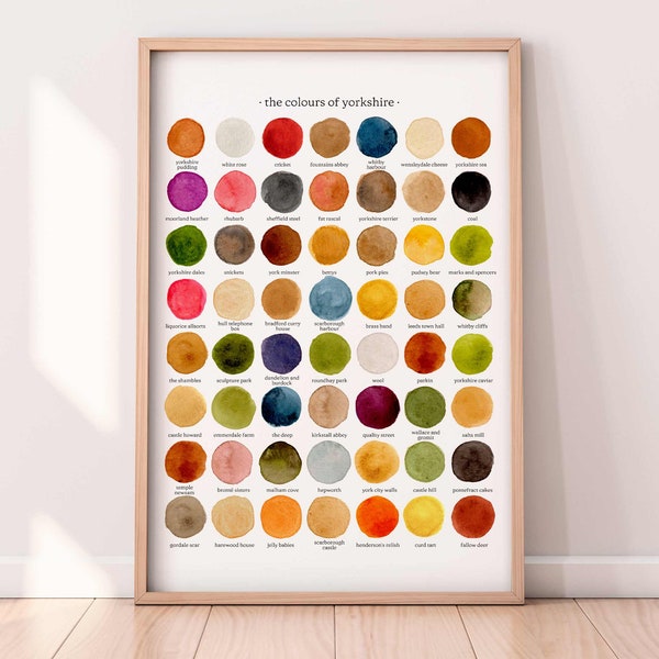 Yorkshire - Etsy