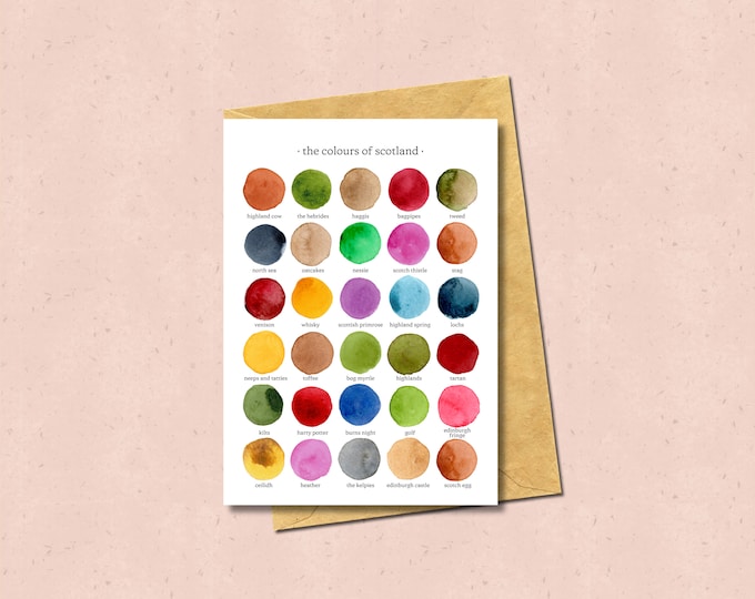 50 Shades of Scotland, Quirky Scottish Colour Chart Poster. Fun Memento ...