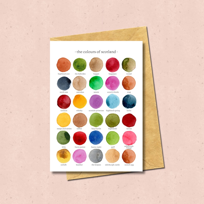 Scottish Cards - Etsy UK