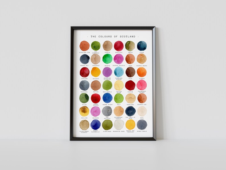 The Colours of Scotland Watercolour Print - Etsy UK