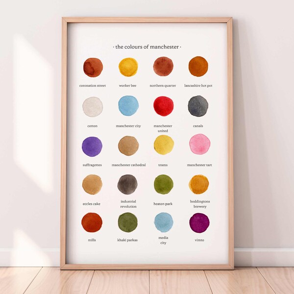 Manchester Print - Etsy UK