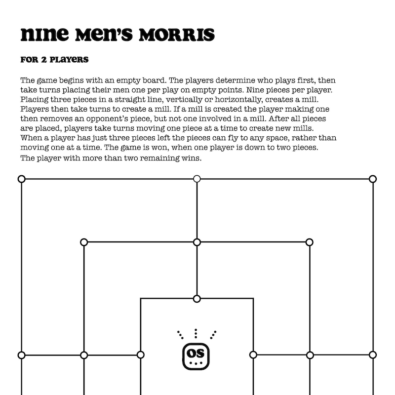 Playing by the Pound Game Of - Etsy