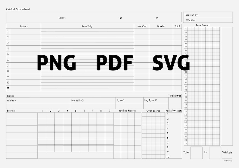 Cricket Scoresheet: 50 Overs Scorecard (PDF, SVG, PNG) - Etsy