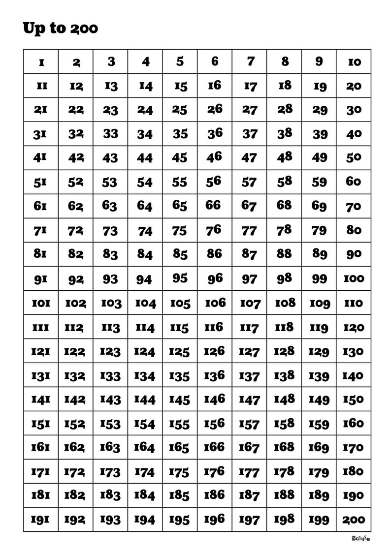 Printable Number Chart: up to 200, Game Score Sheet (PDF, SVG, PNG) - Etsy