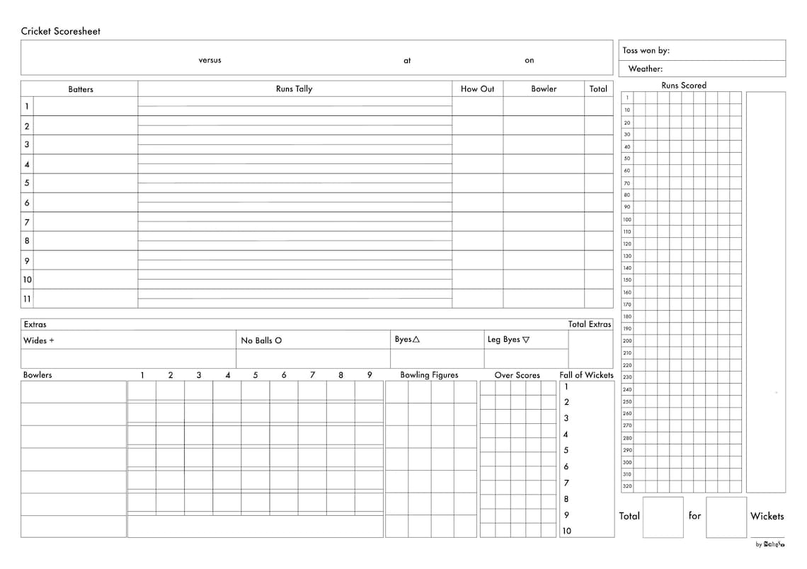 Cricket Scoresheet: 50 Overs Scorecard (PDF, SVG, PNG) - Etsy