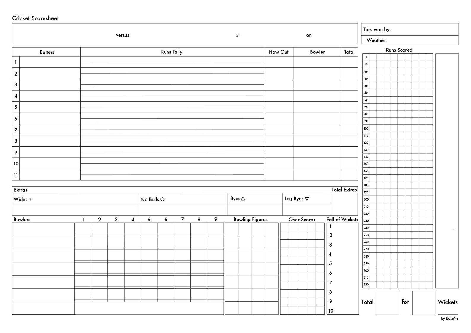 Cricket Scoresheet: 50 Overs Scorecard (PDF, SVG, PNG) - Etsy