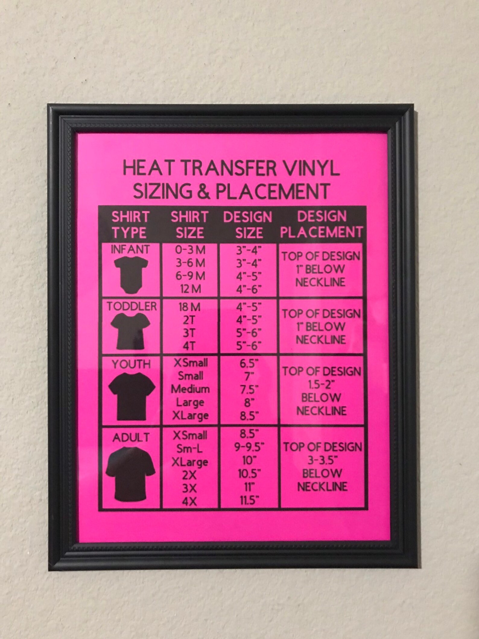 Heat Transfer Vinyl Sizing & Placement Chart PNG SVG | Etsy