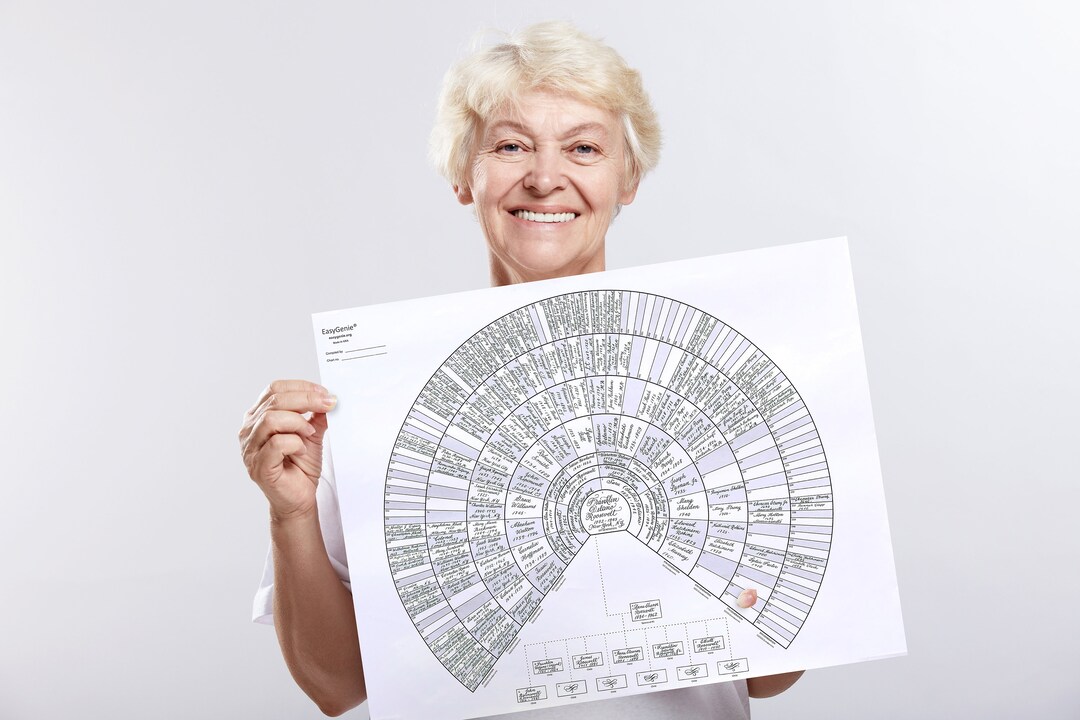 10 Genealogy Fan Charts (9 Generations/267 Names) - Etsy