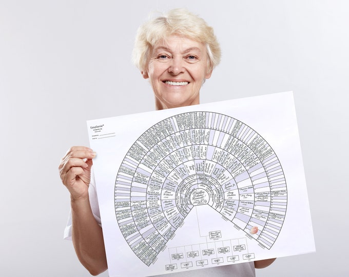 10 Genealogy Fan Charts (9 Generations/267 Names) - Etsy