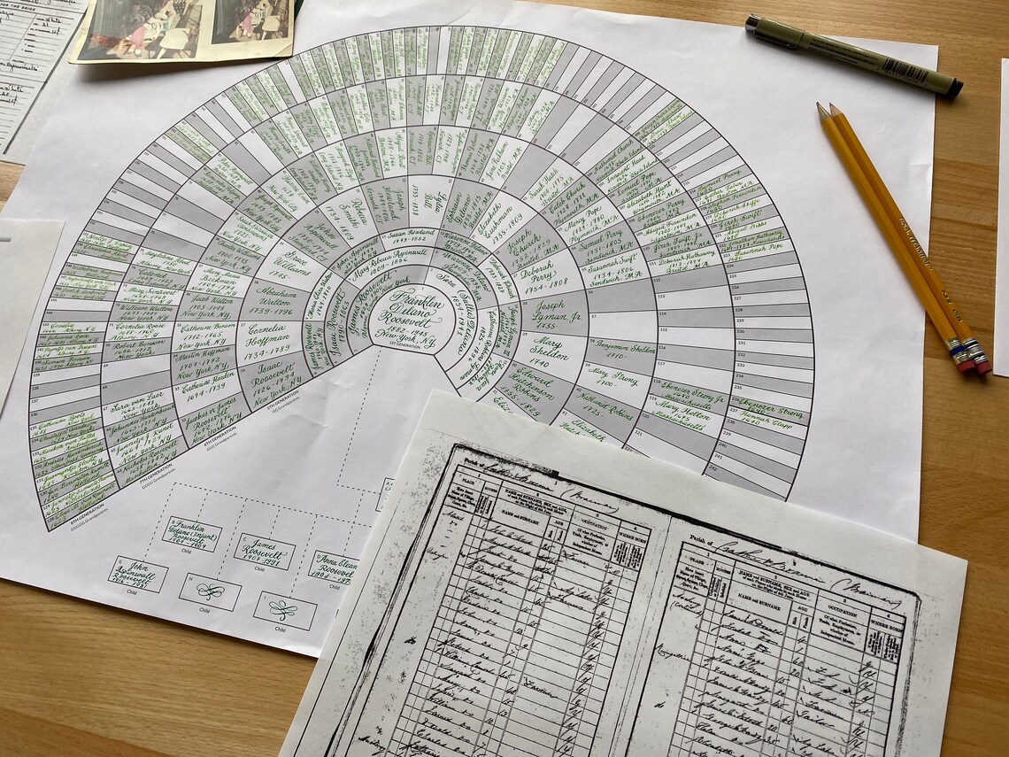 10 Genealogy Fan Charts 9 Generations/267 Names - Etsy