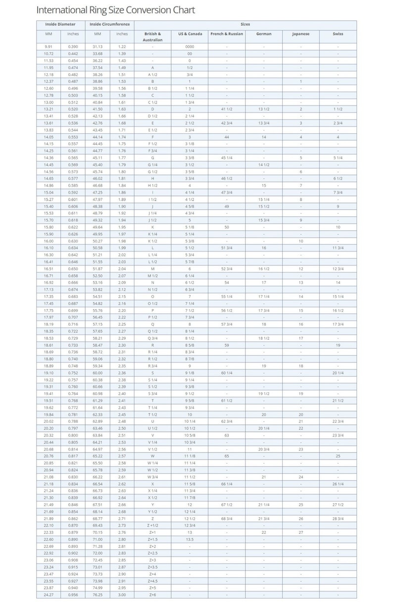 Love Yourself Ring Engraved Self Love Ring Gift Love Warrior | Etsy