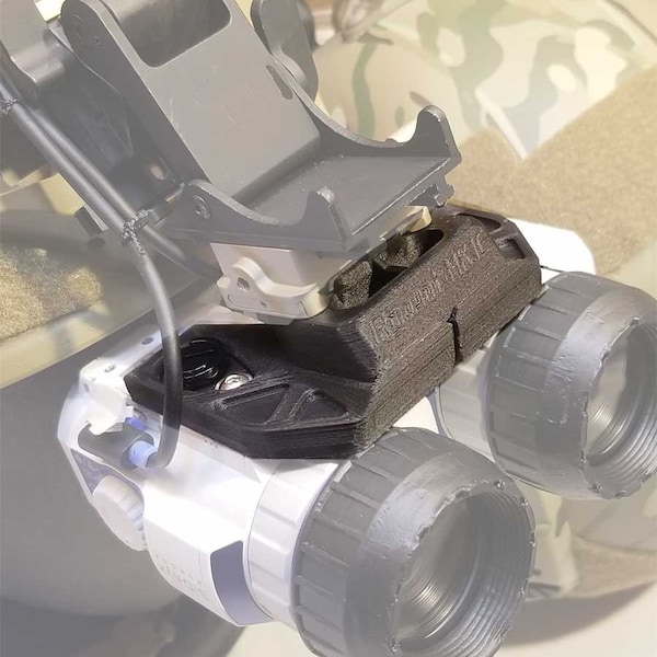 Sionyx Aurora Helmet Mount - Etsy