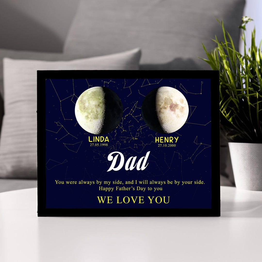 Custom Moon Phase Print Frame, Personalized Moon Phase Frame, Mothers ...