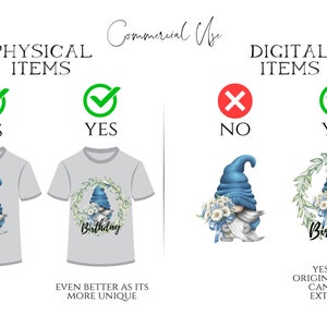 Commercial Use Watercolor Digital Paper Watercolor Spot Papers 12 ...