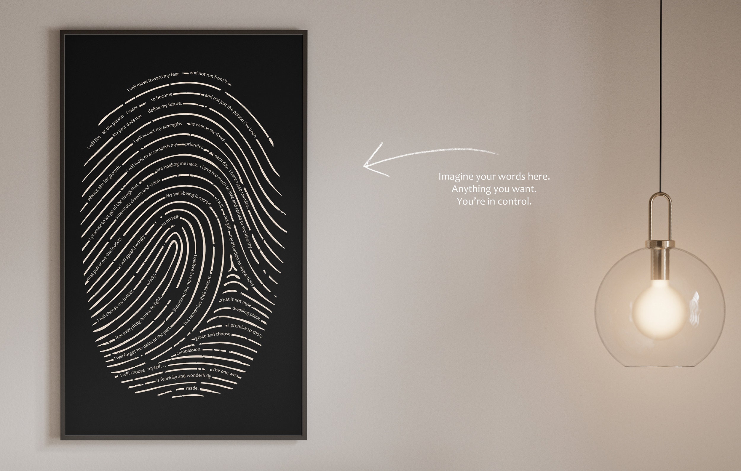 Custom Fingerprint Wall Art Print | Personalized Love Letter ...