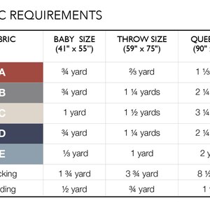 New Direction Quilt Pattern - Etsy