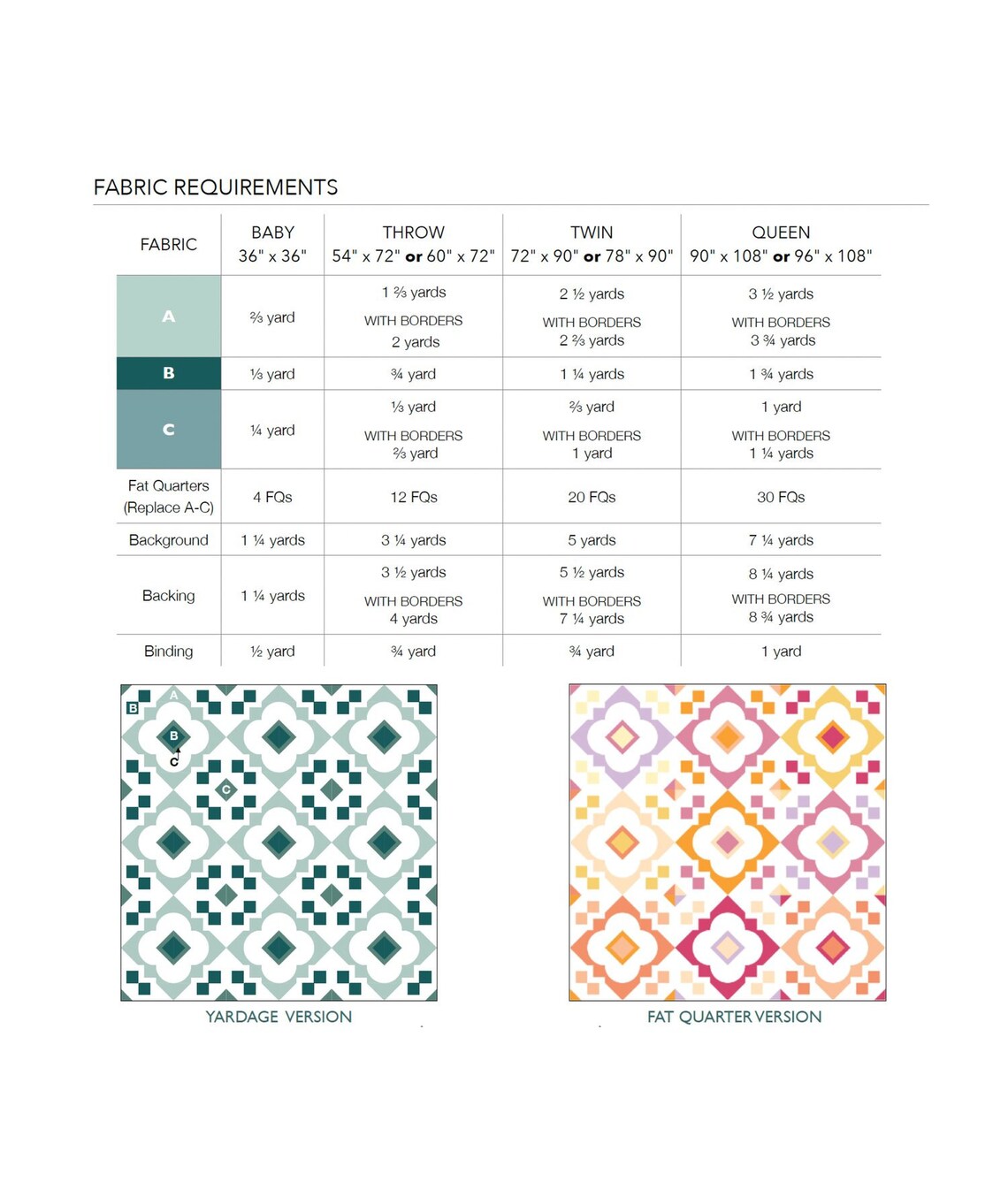 Lily Quilt Pattern - Etsy