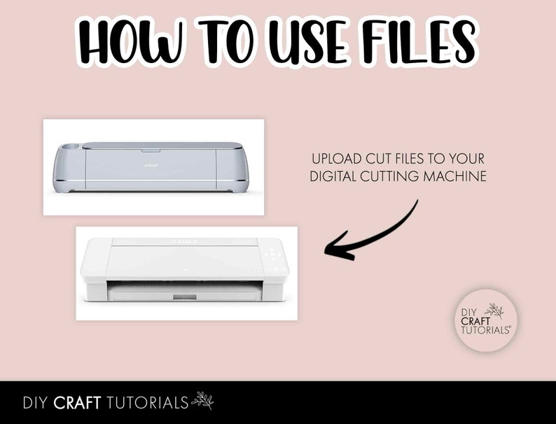 Milestone Box Template Milestone Box SVG Milestone Discs - Etsy Canada