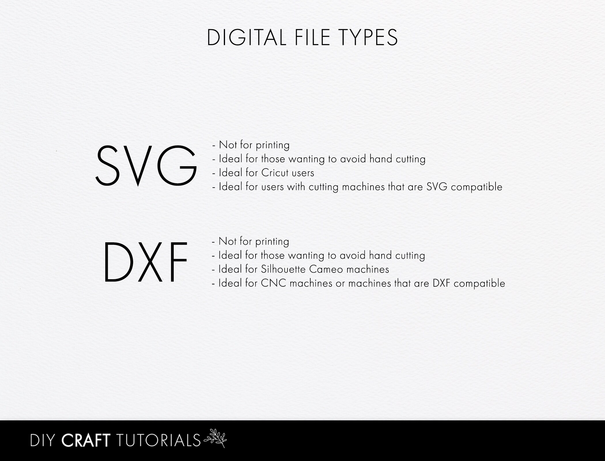 Wristlet Box SVG Keychain Box SVG Key Fob SVG Wristlet | Etsy